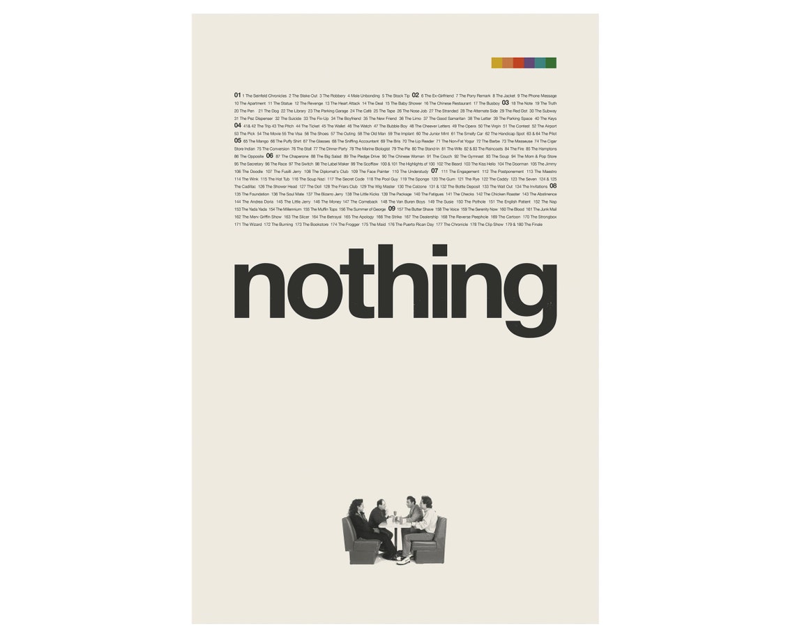 SEINFELD Inspired Poster Nothing Art Print 12 X 18 | Etsy