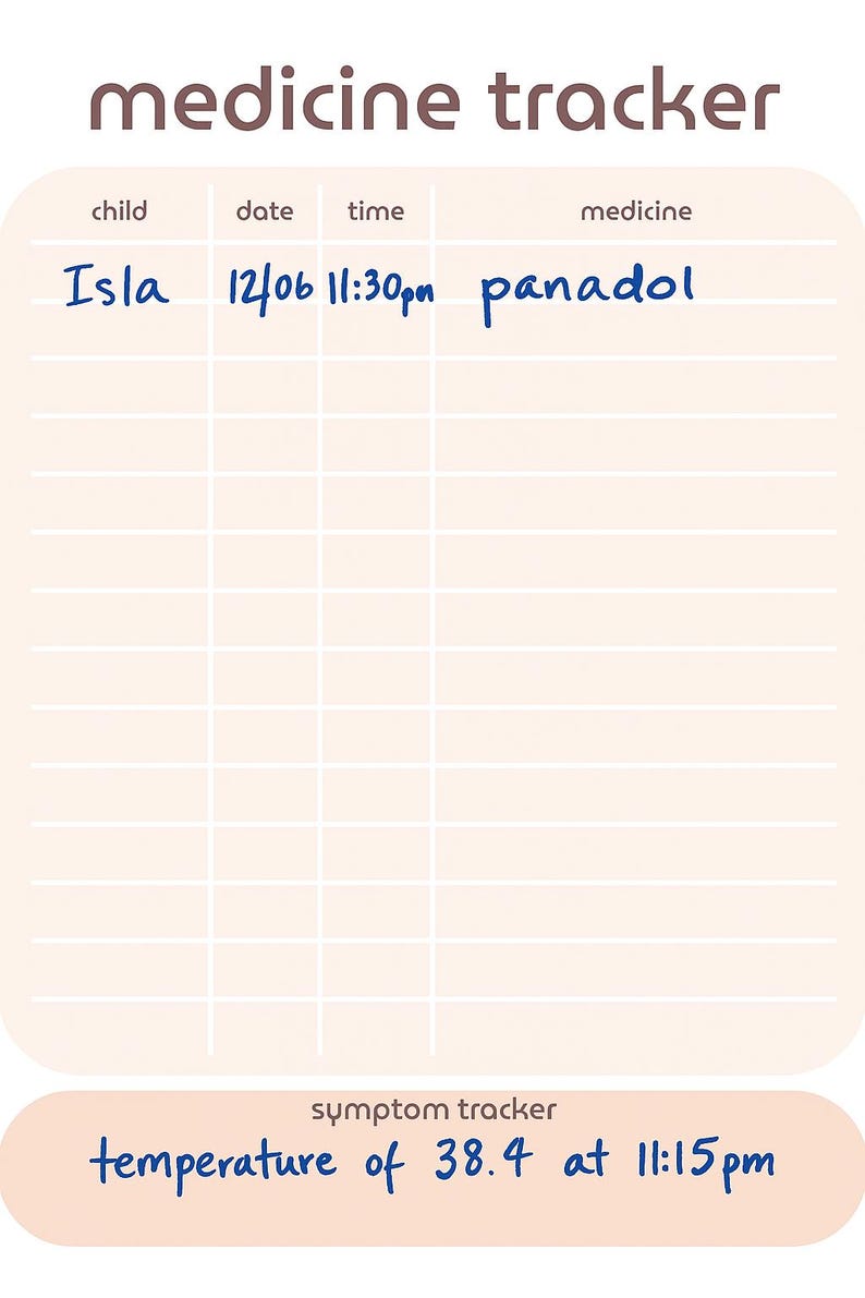 Printable Medicine Tracker for Kids | Daily Medication & Symptom Log ...