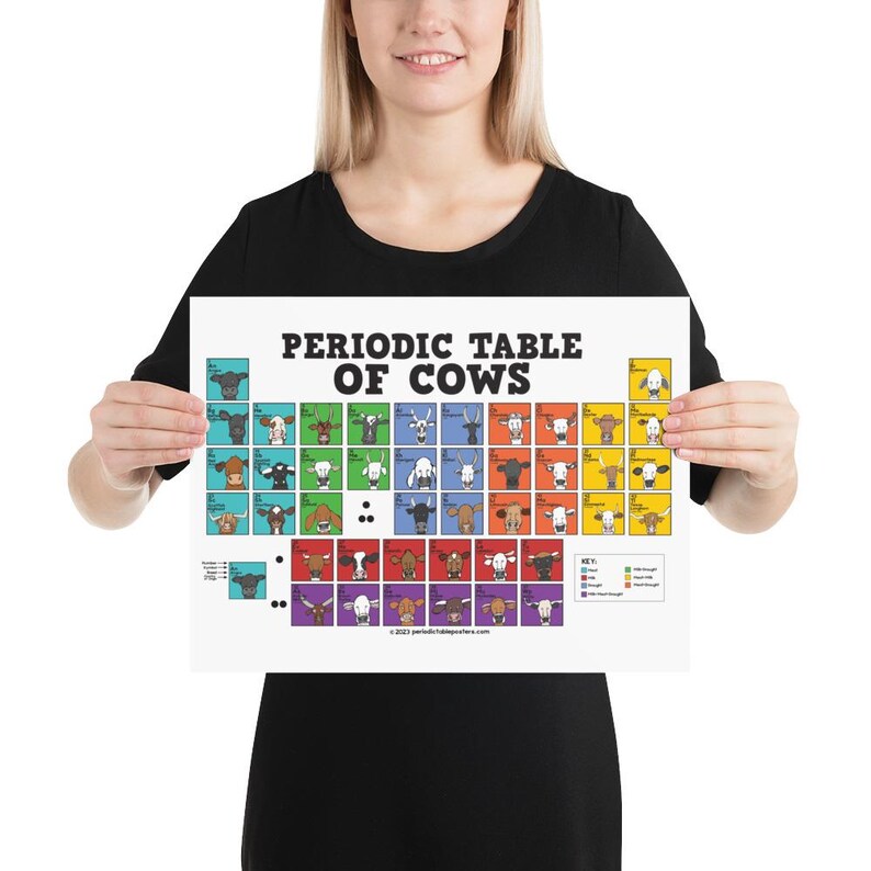 Periodic Table of Cows Poster - Etsy