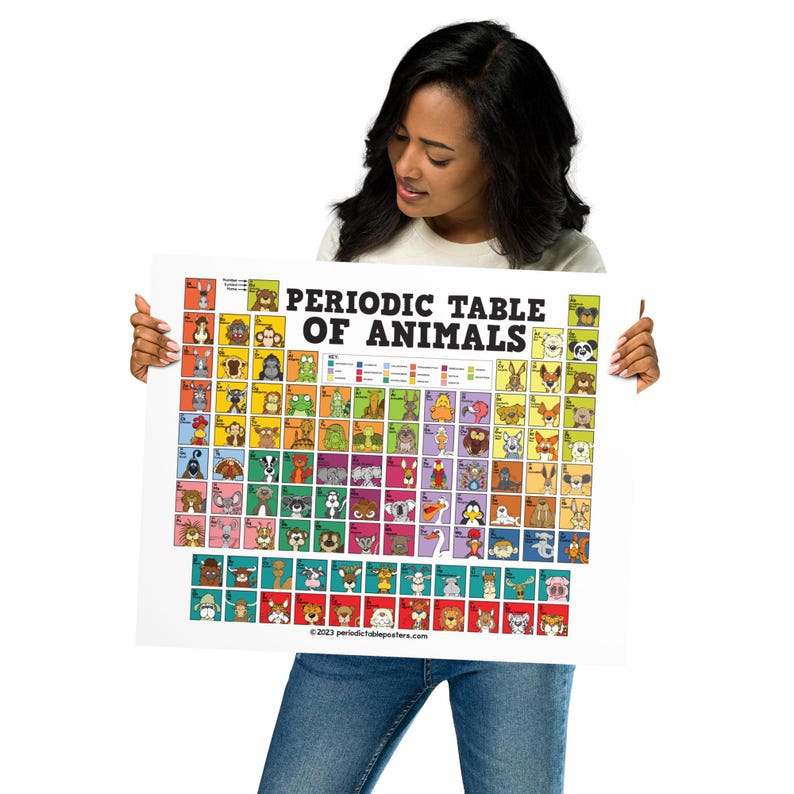 Periodic Table of Animals Poster - Etsy