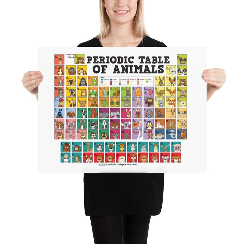 Periodic Table of Animals Poster - Etsy