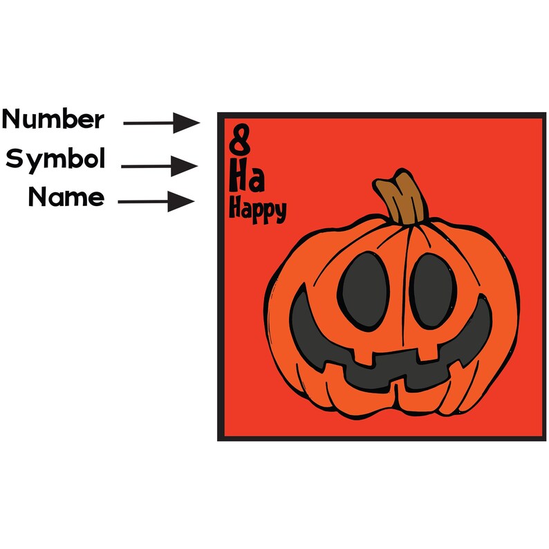 Periodic Table of Halloween Poster - Etsy