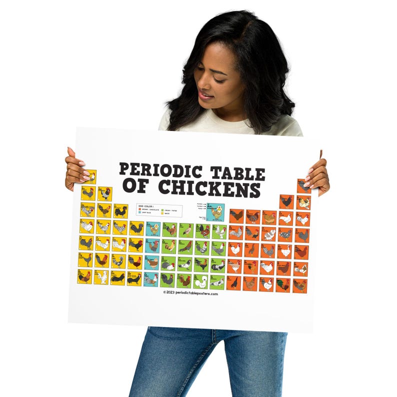 Periodic Table of Chickens Poster - Etsy
