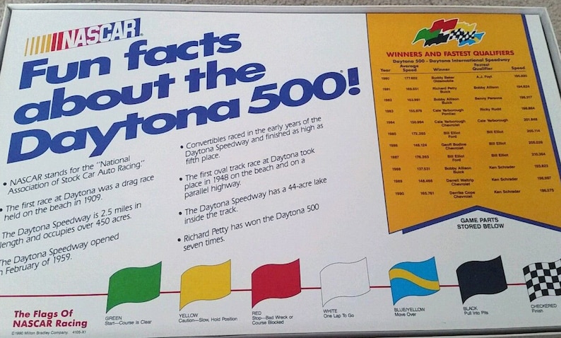 Vintage 1990 Milton Bradley NASCAR Daytona 500 Race Board Game 100% ...