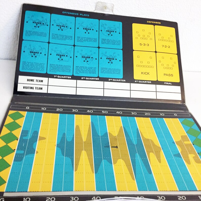 Vintage Thinking Mans Football Sport Board Game Complete 1969 - Etsy