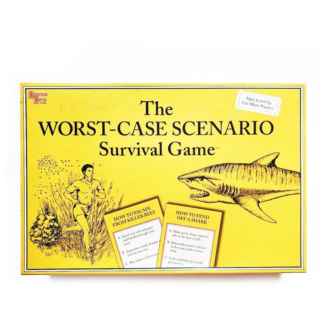 The Worst Case Scenario Survival Game Board Game 100% Complete in Box ...