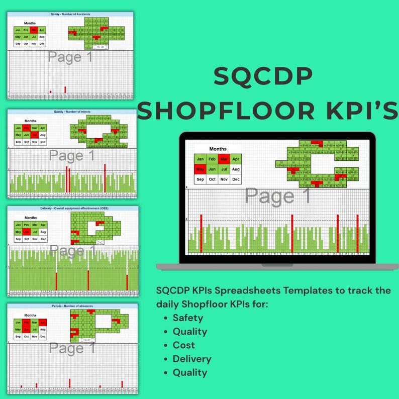 SQCDP KPI Dashboard Excel Template: Lean Manufacturing Shopfloor ...
