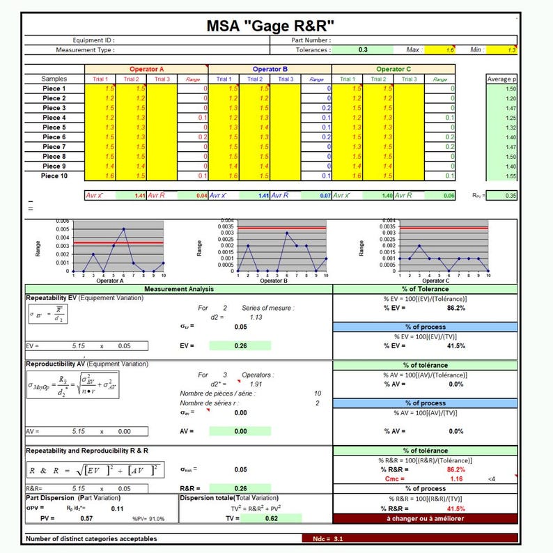 Variable Gage R&R - Excel Template for MSA Study - Etsy