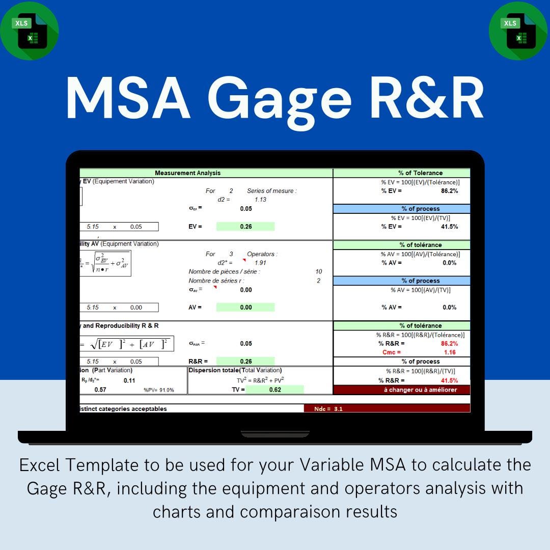 Variable Gage R&R - Excel Template for MSA Study - Etsy