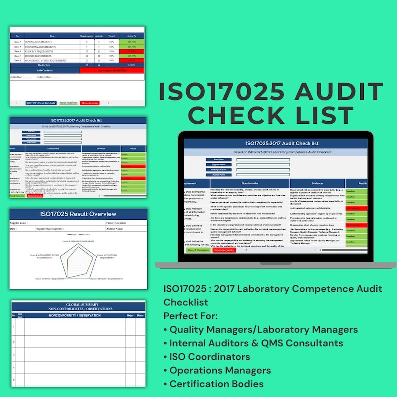 ISO 17025 Audit Checklist | Laboratory Accreditation (digital Download ...