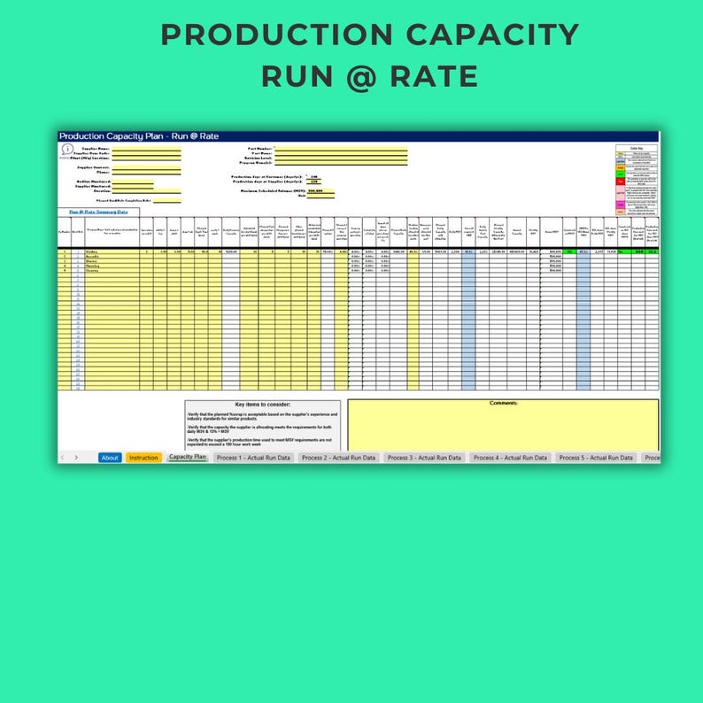Production Capacity Plan Excel Tool | Run at Rate Calculator ...