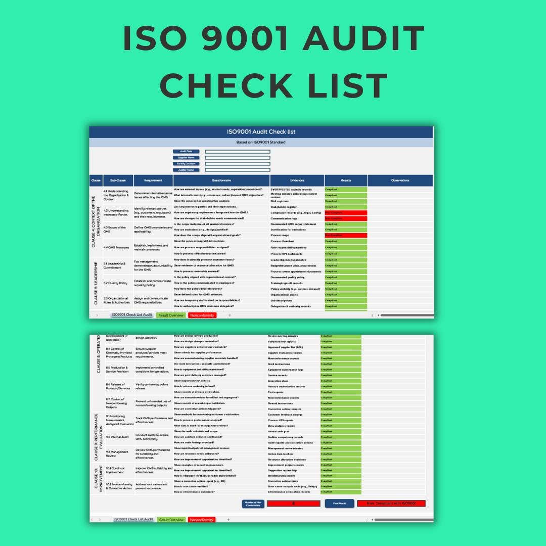ISO 9001 Audit Checklist Pro | QMS Compliance Tool | Editable Quality ...