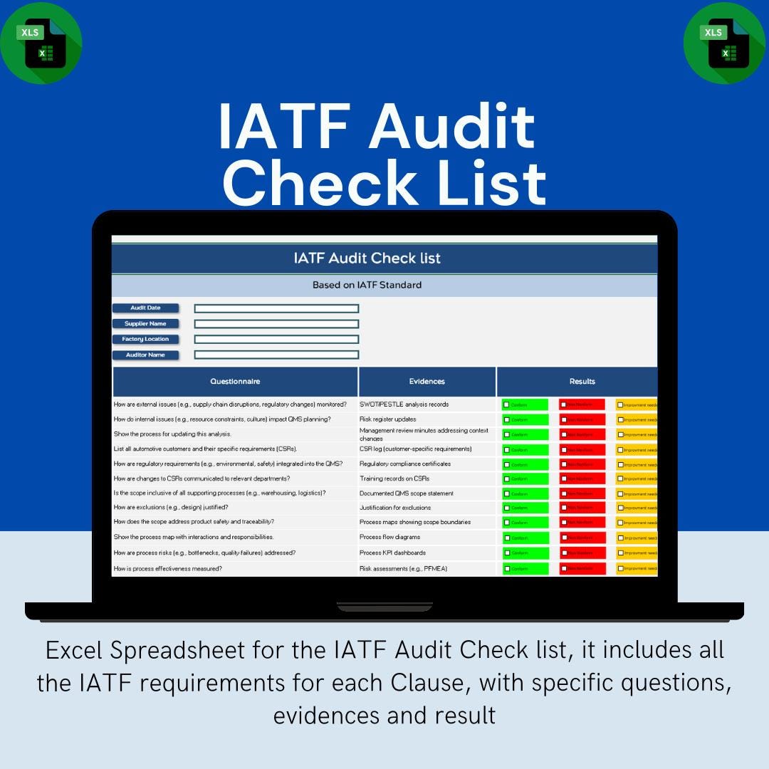 IATF Audit Check List (automotive Requirments Audit Checklist) - Etsy