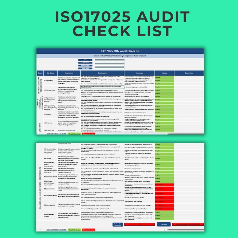 ISO 17025 Audit Checklist | Laboratory Accreditation (digital Download ...