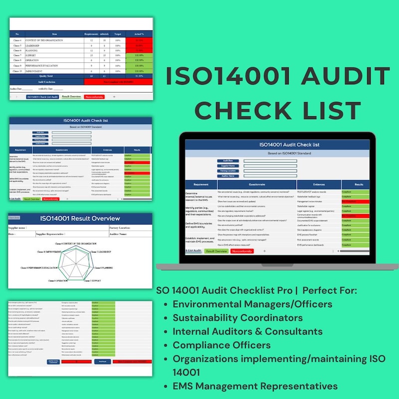 Excel Vba Using Indirect - Etsy Australia