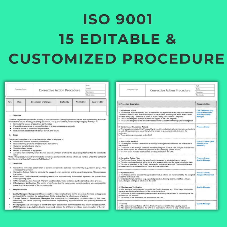 ISO 9001 QMS Documentation Kit | Procedures & Excel Templates (digital ...