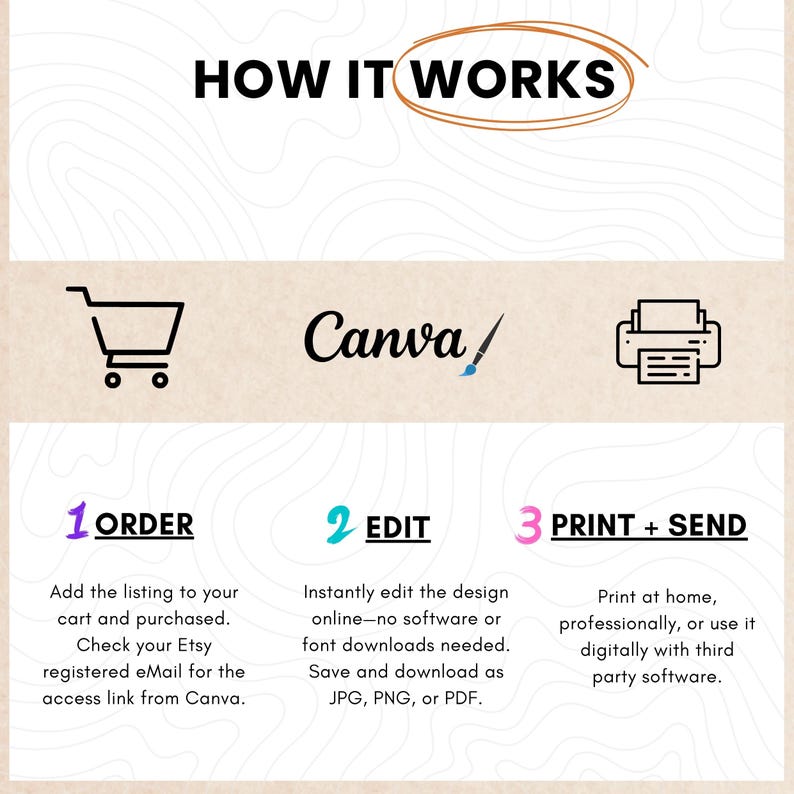 Babymoon Packing Checklist Printable | Maternity Travel Essentials ...