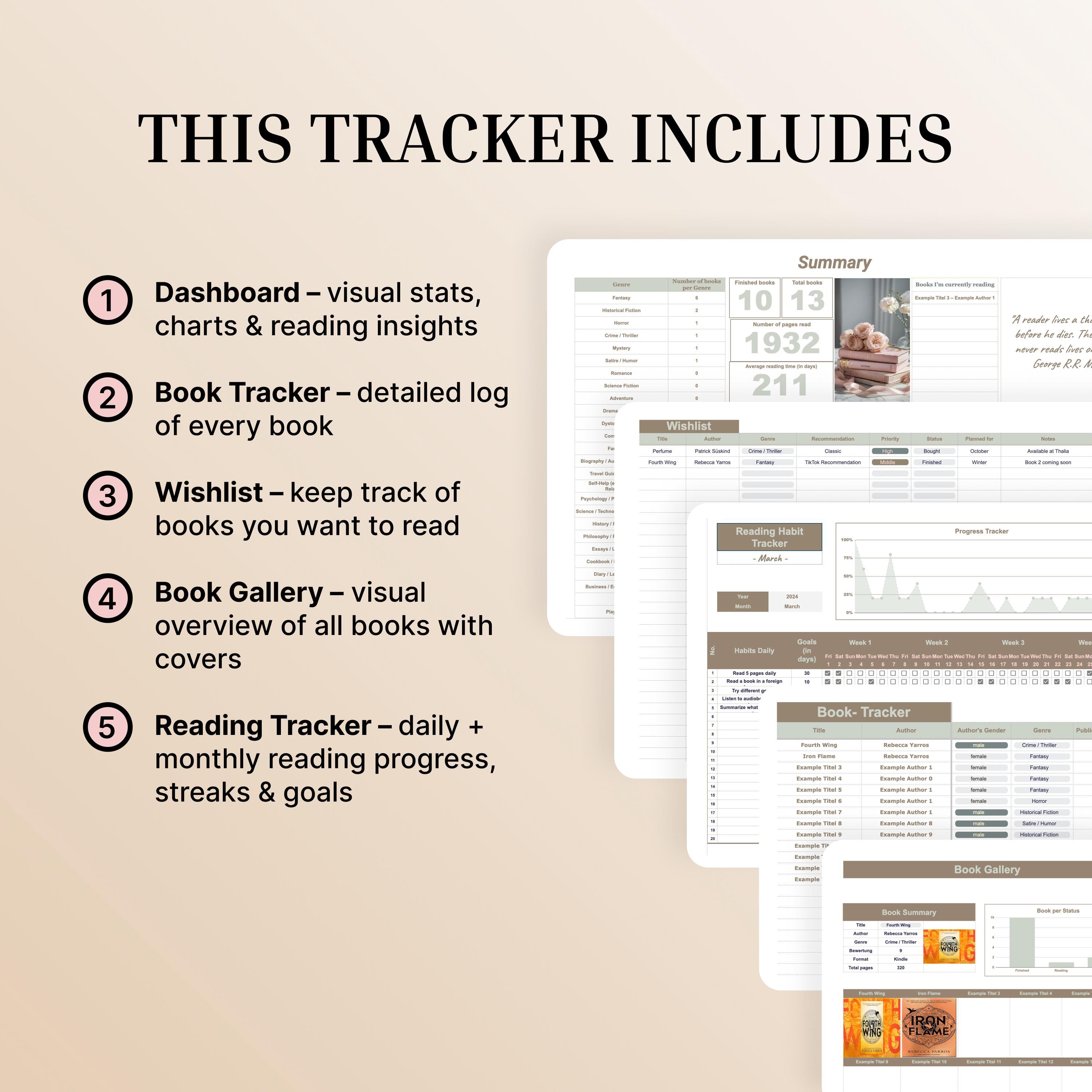 Digital Book Tracker | Reading Journal Spreadsheet for Google Sheets ...