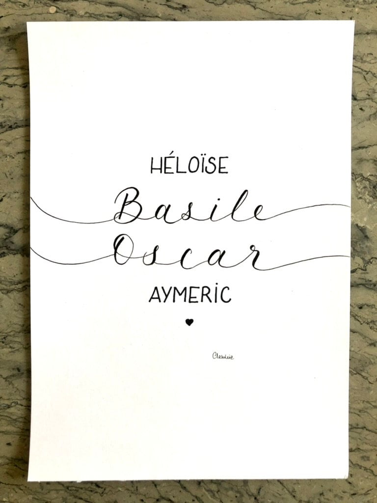 Poster Calligraphy names Poster Decoration - Etsy