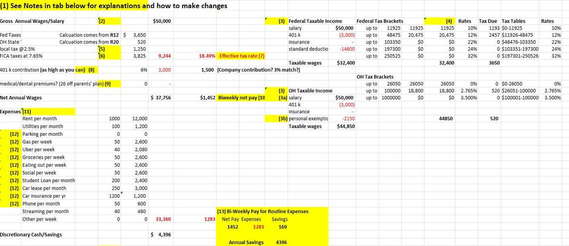 Editable Monthly Budget Planner – Digital Google Sheets Budget Tracker ...