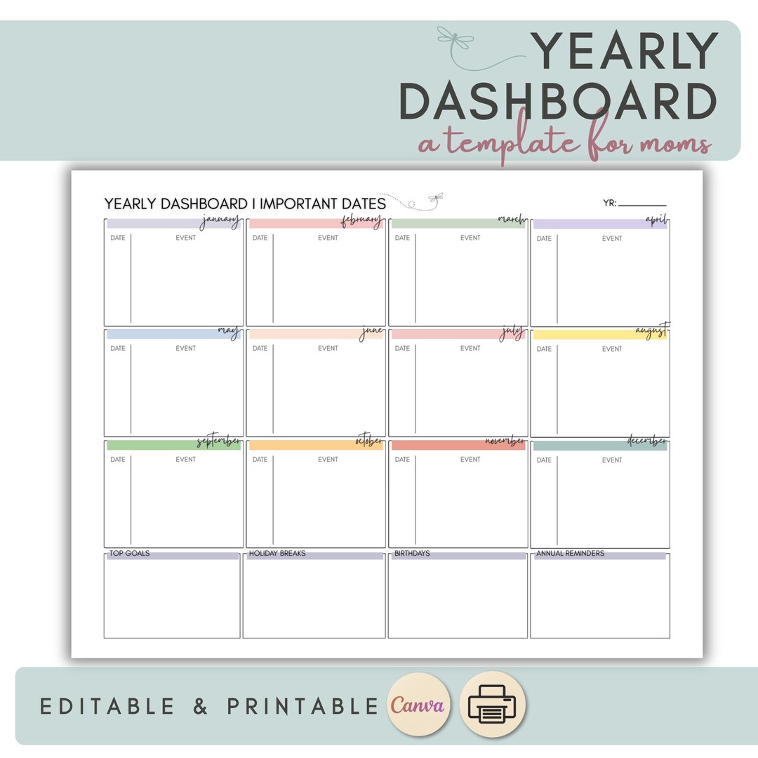 Printable Yearly Dashboard | Editable One‑page Planner | Mom's Year‑at ...