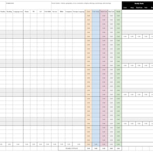 2024-2025 JULY Start Date, Editible Homeschool Hours Google Sheets ...
