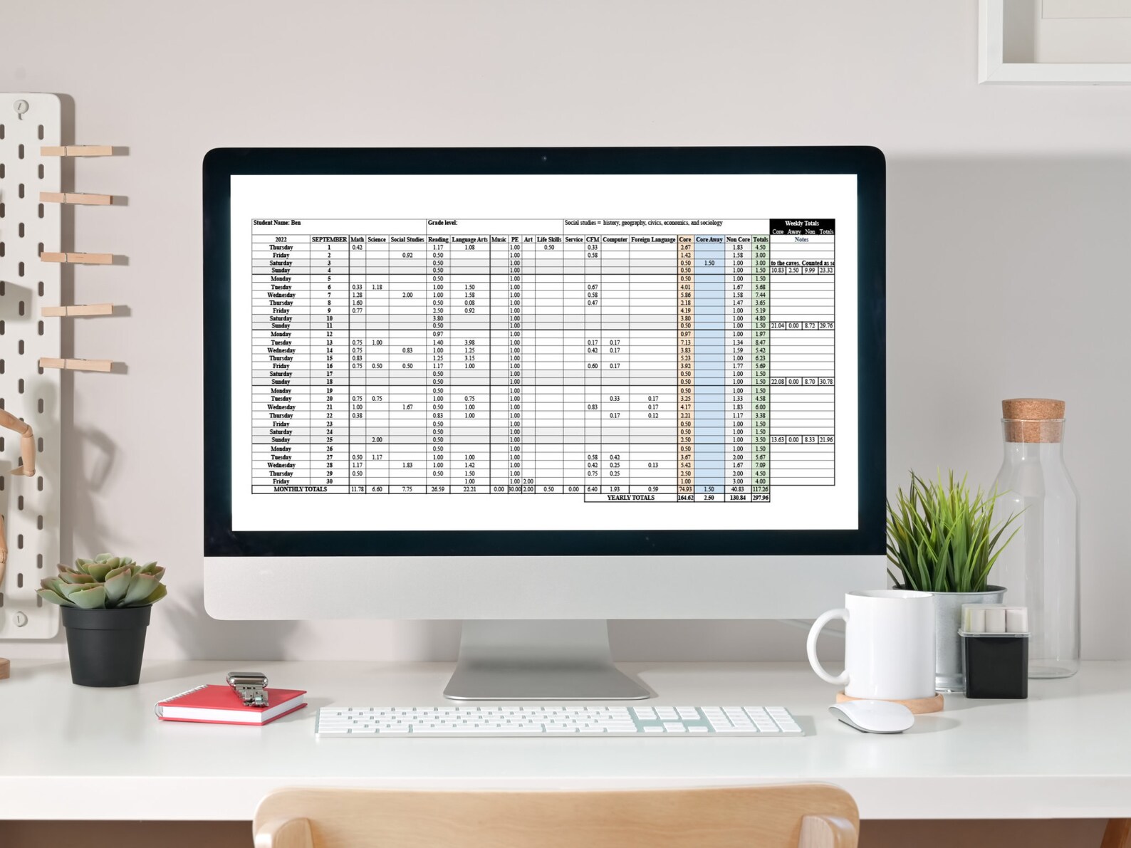 2024-2025 JULY Start Date, Editible Homeschool Hours Google Sheets ...