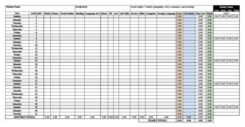 2023-2024 JULY Start Date, Editible Homeschool Hours Google Sheets ...