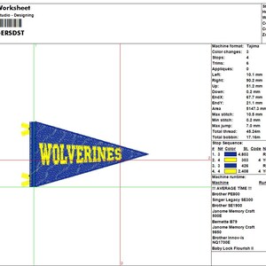 Wolverines Flag Embroidery Design: Michigan Football, 5 Formats ...