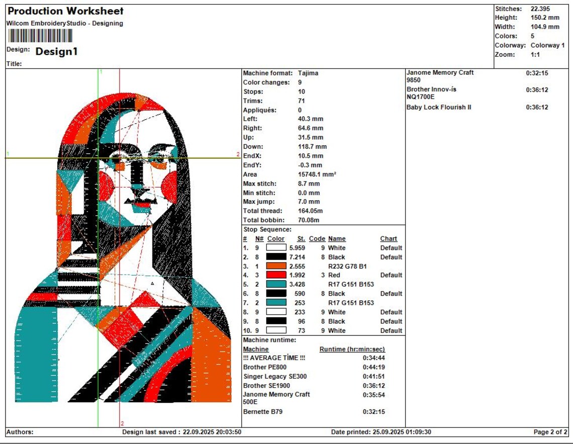 Mona Lisa Embroidery Design – 5 Sizes, 5 Formats | Instant Digital ...