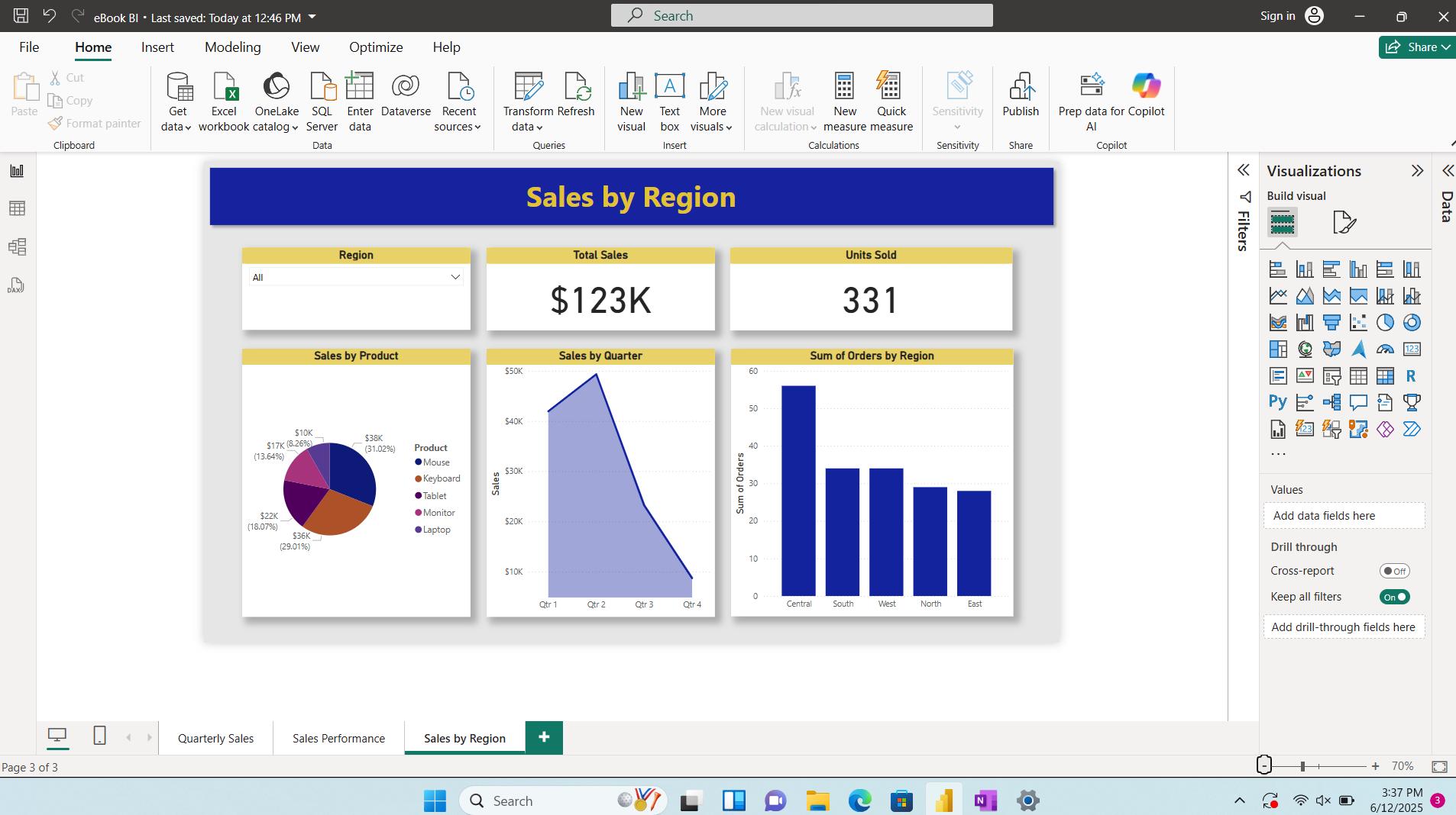 Editable Power BI Sales Dashboard Template (.pbix) | Includes Sample ...