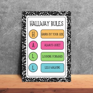 Hallway Rules Poster for Classroom, HALL Acronym Sign, Composition ...