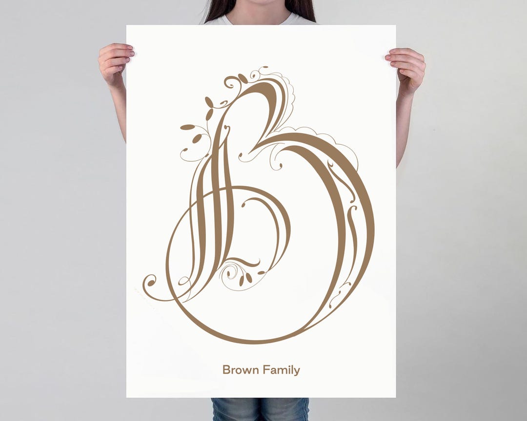 Letter B Personalized Illustrated Poster, Hand Drawn Alphabet Art Print ...