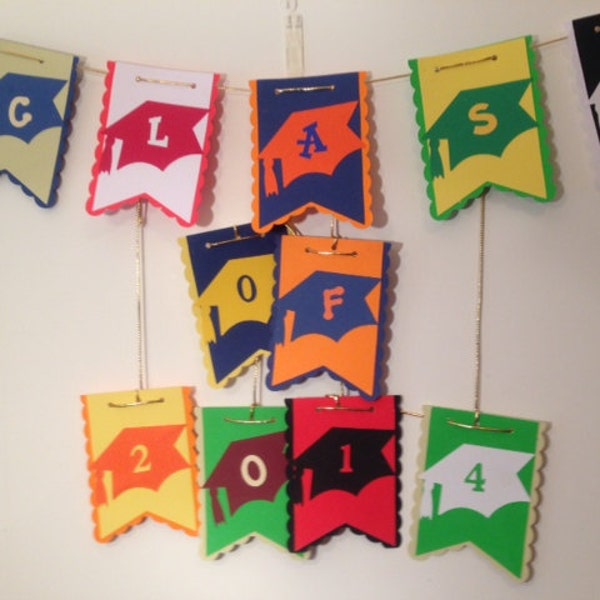 Class of 2014 Banner - Etsy