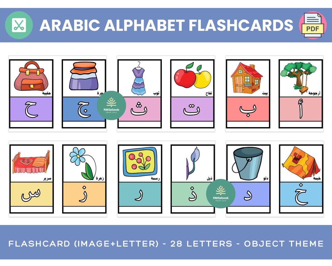 Arabic Alphabet Flashcards for Kids | 28 Letters With Pictures ...