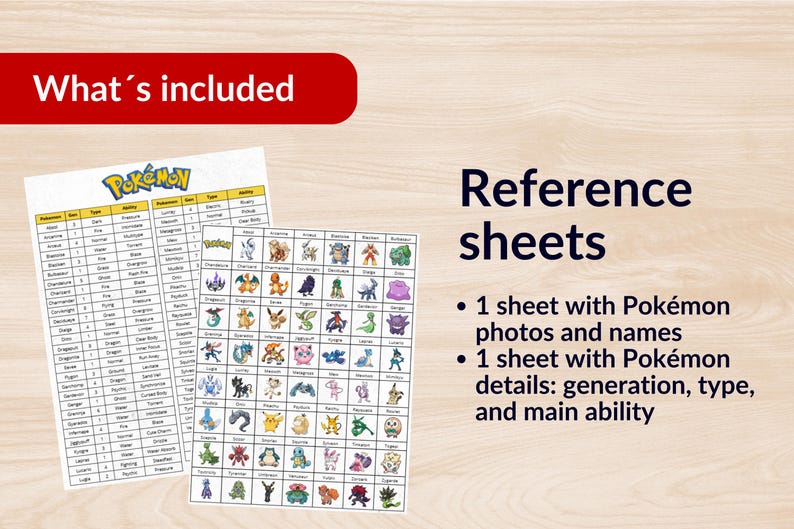 Pokémon Party Printable Props, 55 Figures, Scavenger Hunt, Challenge ...