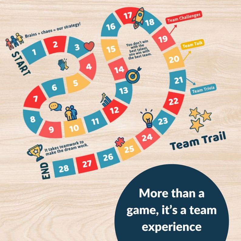 Team Trail – Printable Team Building Board Game | Fun Group Activity ...