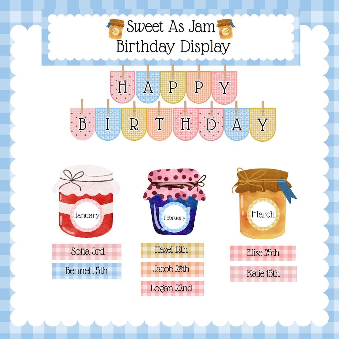 Editable Sweet as Jam Classroom Birthdays Display Decor| Preschool ...