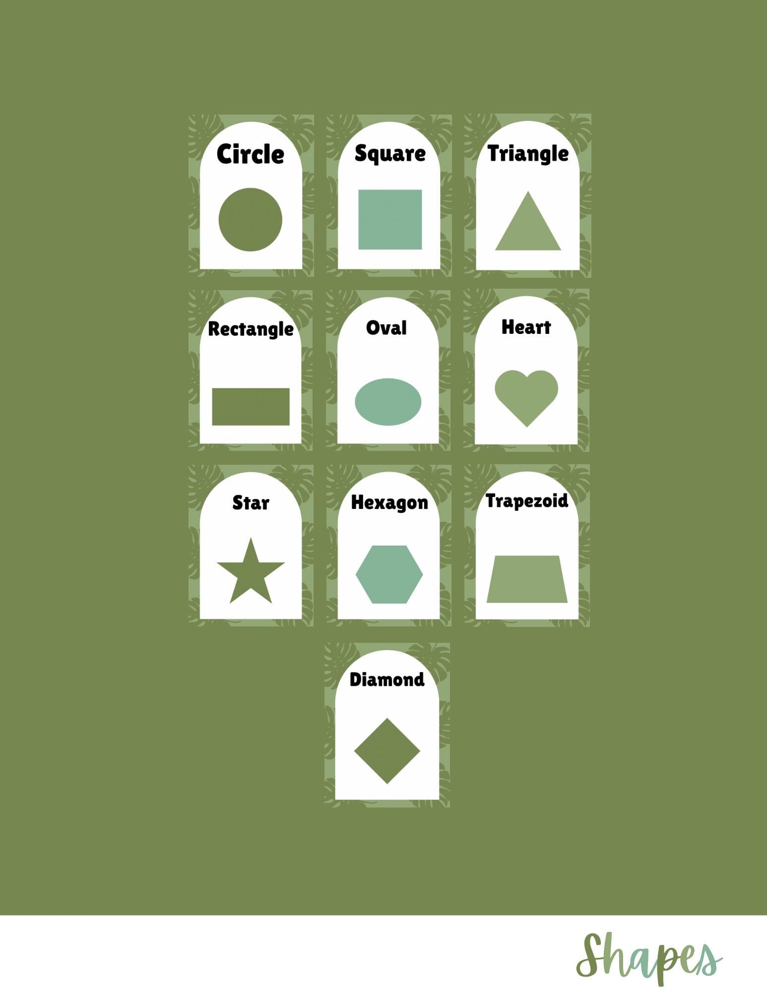 Jungle Classroom Decor - Alphabet, Numbers, Colors, and Shapes - Etsy