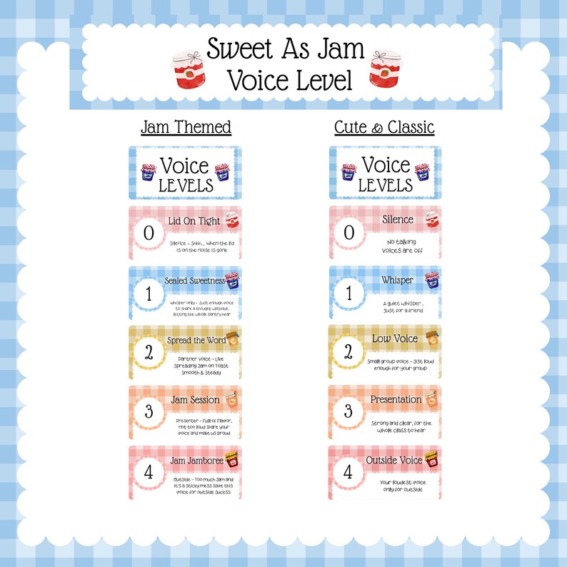 Sweet as Jam Pastel Classroom - Hand Signals, Affirmation Station ...