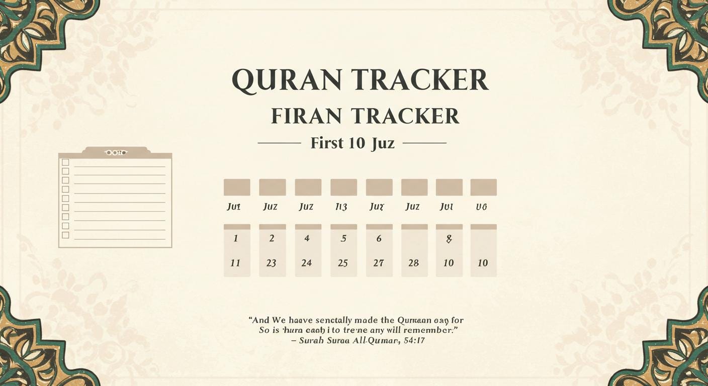 First 10 Juz Quran Tracker Printable | Islamic Digital Quran Reading ...