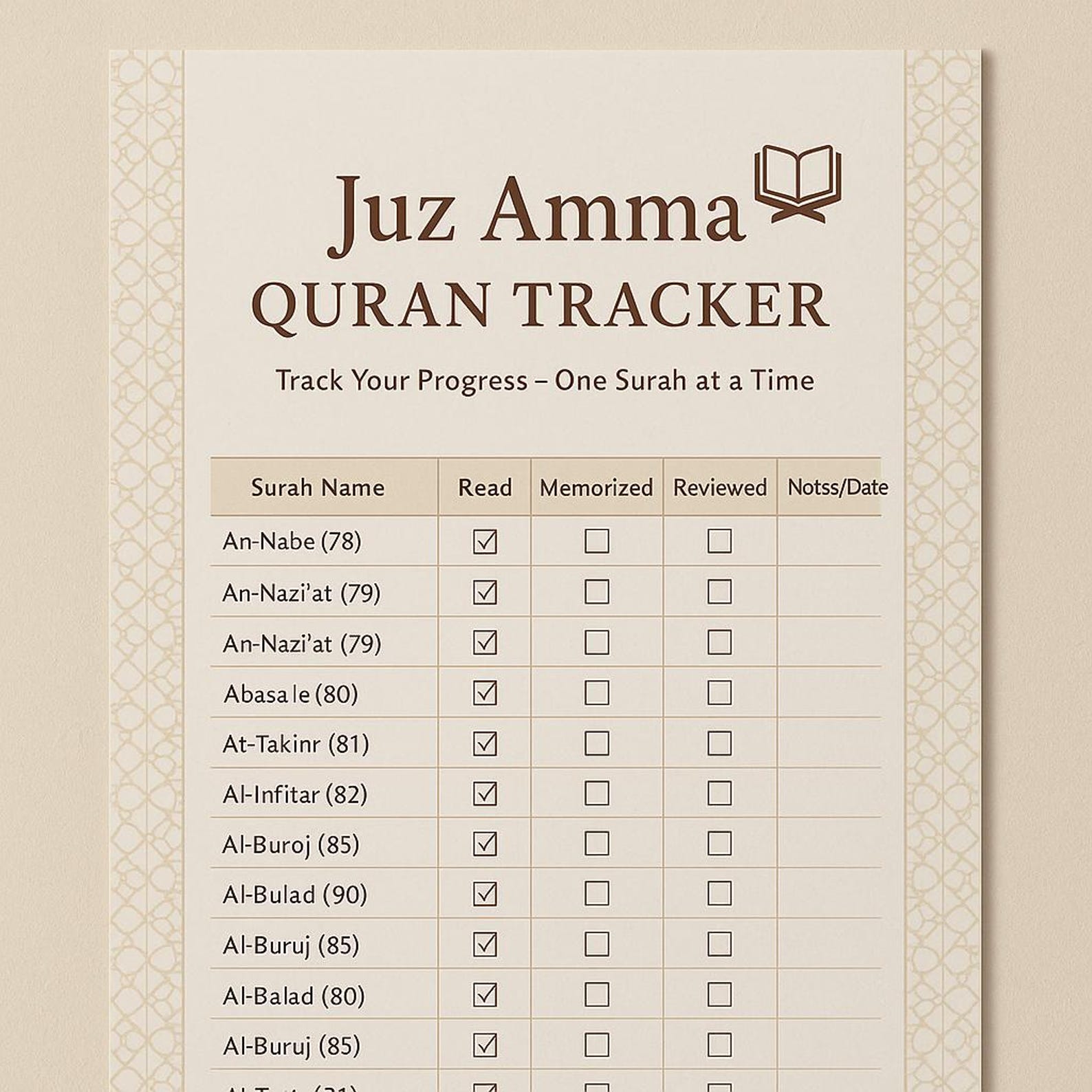 Juz Amma Quran Tracker | Surah Memorization and Reading Log | Islamic ...