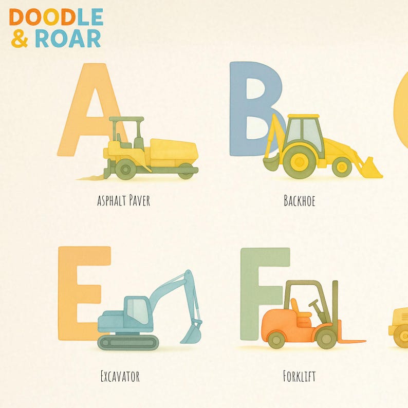 Construction Alphabet Poster: ABC Truck Wall Art + Coloring Pages ...