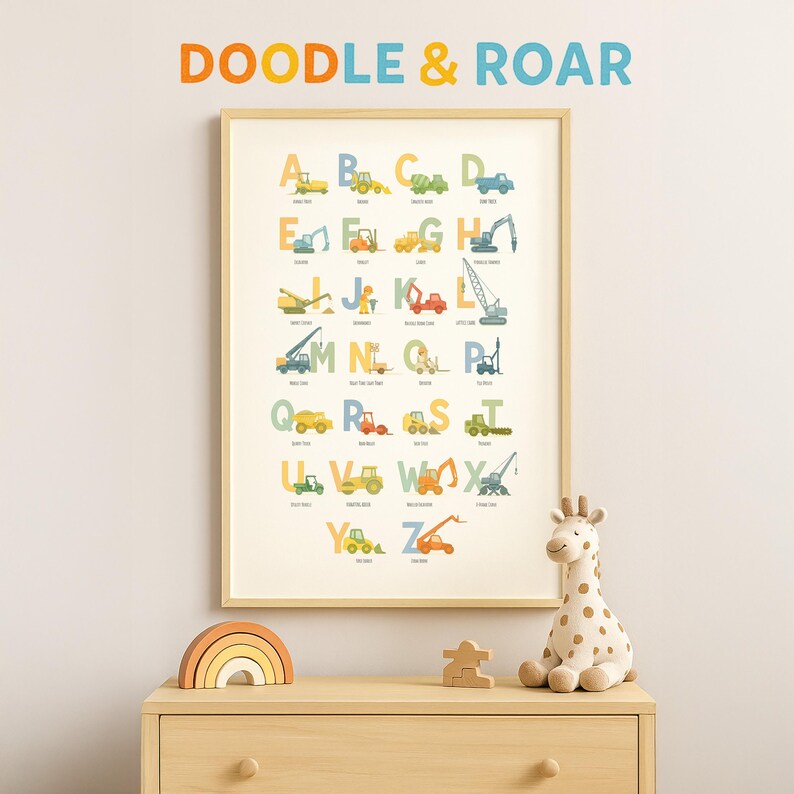 Construction Alphabet Poster: ABC Truck Wall Art + Coloring Pages ...