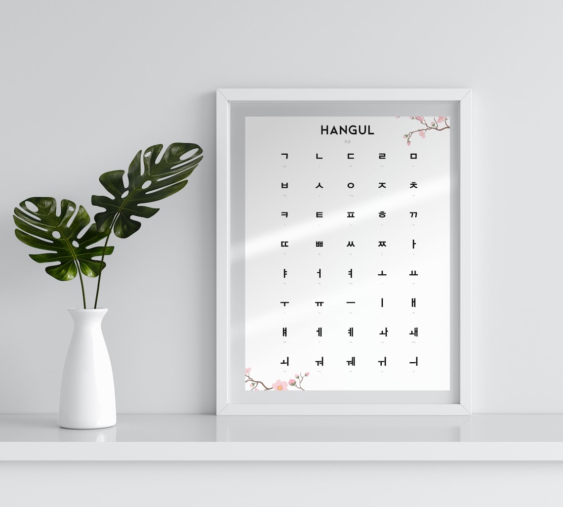 Hangul Alphabet Poster: Korean Language Learning, Minimalist Wall Art ...