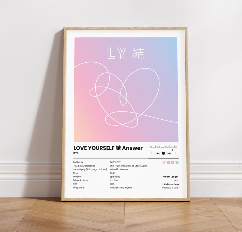 Custom K-pop Album Poster Personalized Digital Print Kpop Wall Art ...