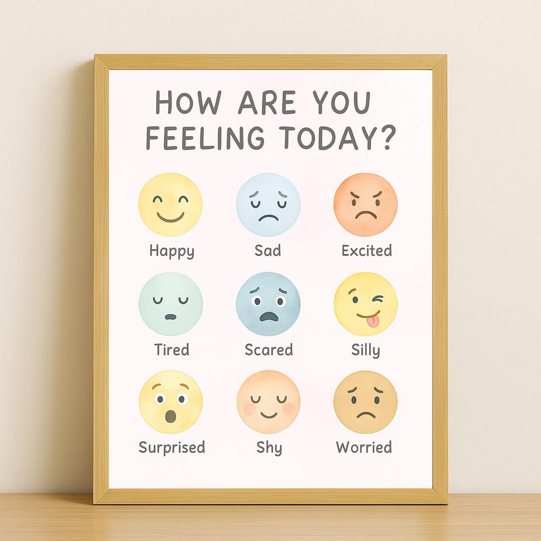 Watercolor Feelings Chart Poster: Educational Wall Art (digital ...