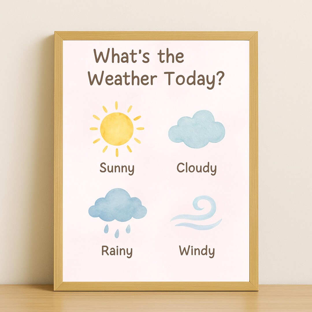 Printable Weather Poster for Kids - Watercolor Educational Wall Art for ...