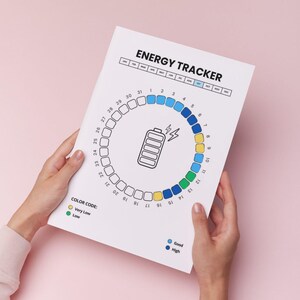 Energy Tracker Printable Daily Mood Log Productivity Journal Page ...