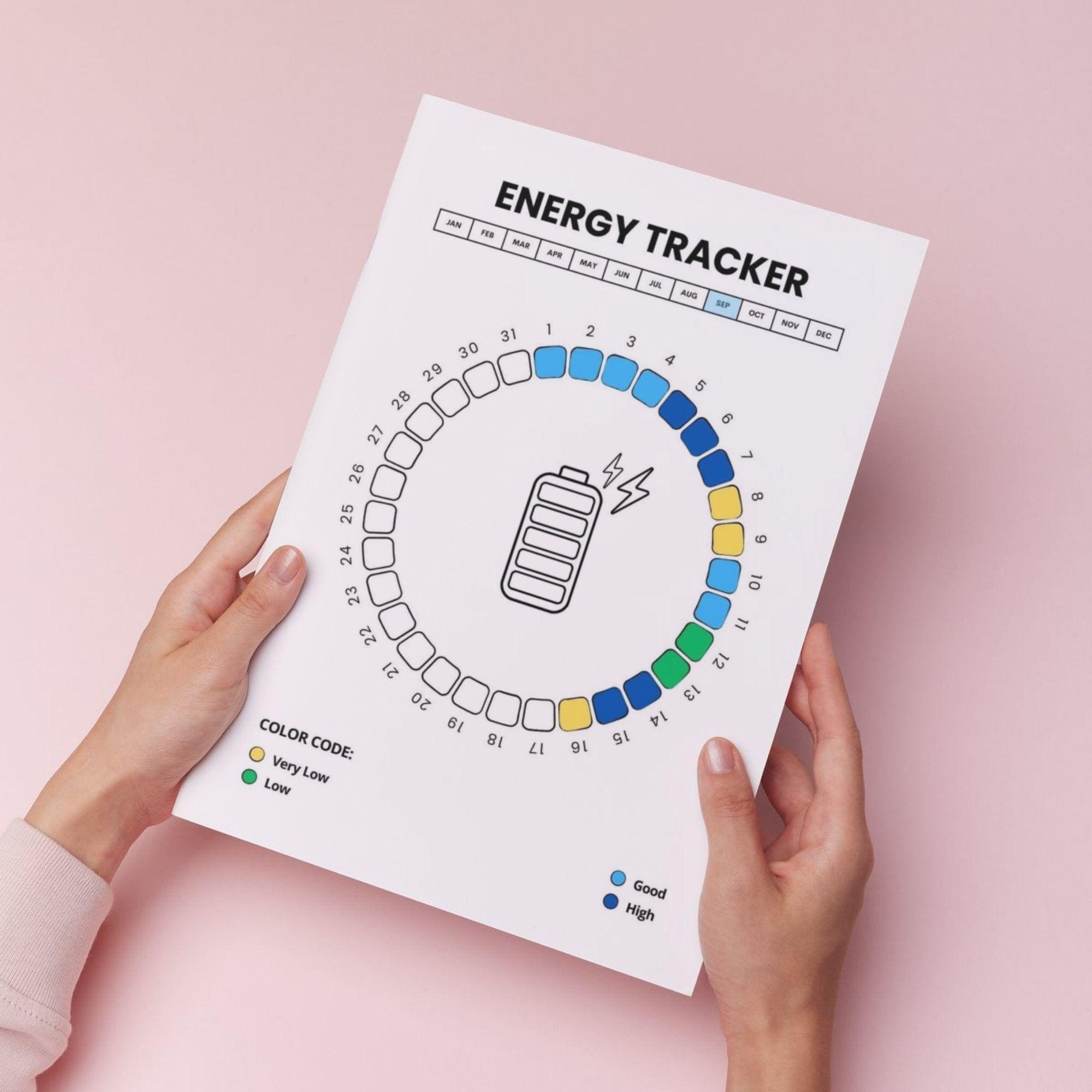 Energy Tracker Printable Daily Mood Log Productivity Journal Page ...